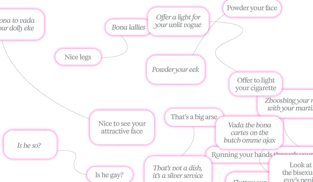 What is Polari, the secret language of gay men in the UK