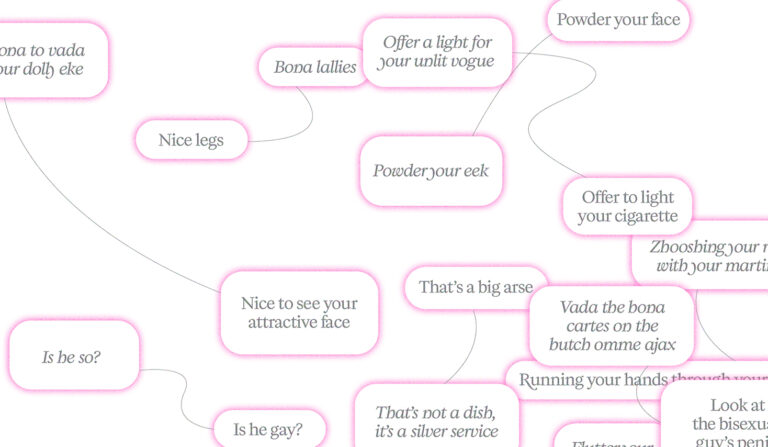 What is Polari, the secret language of gay men in the UK